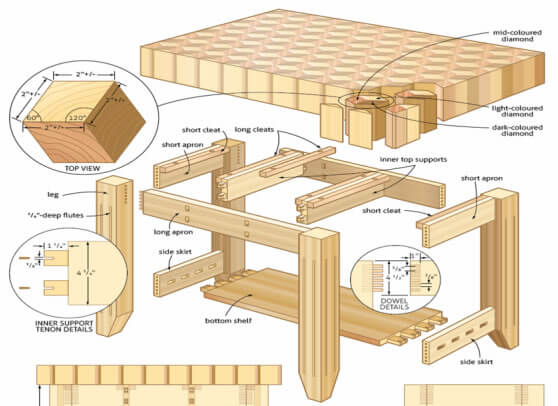 TedsWoodworking - 16,000 Woodworking Plans and Projects